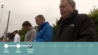 Robert Slijk Remiqz | PPTX | Soccer | Sports