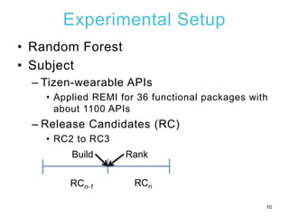 REMI: Defect Prediction for Efficient API Testing ( ESEC/FSE 2015 ...