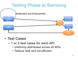 REMI: Defect Prediction for Efficient API Testing ( ESEC/FSE 2015 ...
