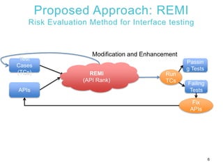 REMI: Defect Prediction for Efficient API Testing ( ESEC/FSE 2015 ...