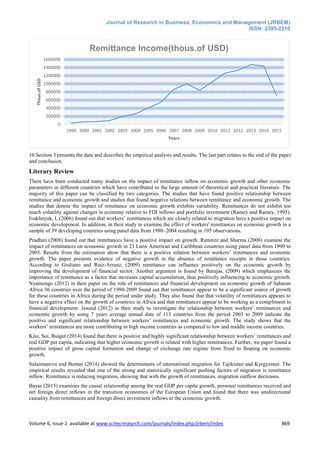 Remittance inflow and economic growth the case of georgia | PDF ...