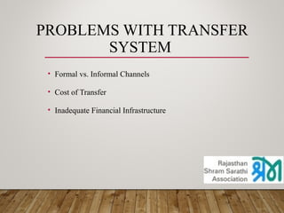 Remittances | PPT