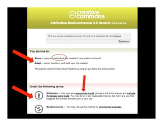 Remix It! Creative Commons and Copyright for Digital Learners | PDF