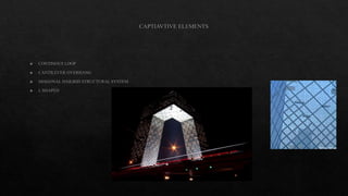 REM KOOLHAAS new ppt.pptx