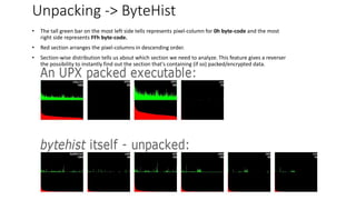 Remnux tutorial-1 Statically Analyse Portable Executable(PE) Files | PPTX