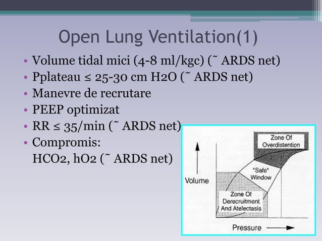 ARDS - principles of mechanical ventilation | PPT