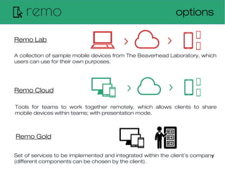 remo product introduction | ODP