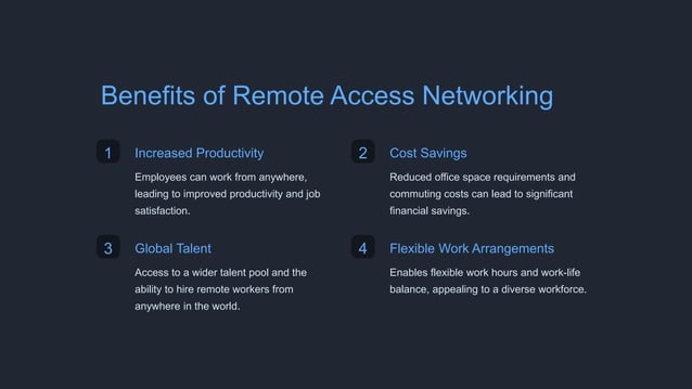 Remote-Access-Network .........,........ | PPT
