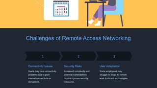Remote-Access-Network .........,........ | PPTX