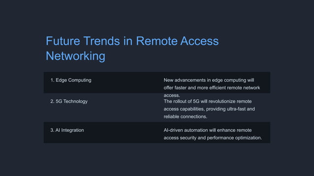 Remote-Access-Network .........,........ | PPT