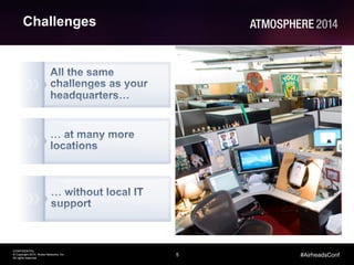 ARUBA - Remote Branch-networking-fundamentals-2014 | PPT