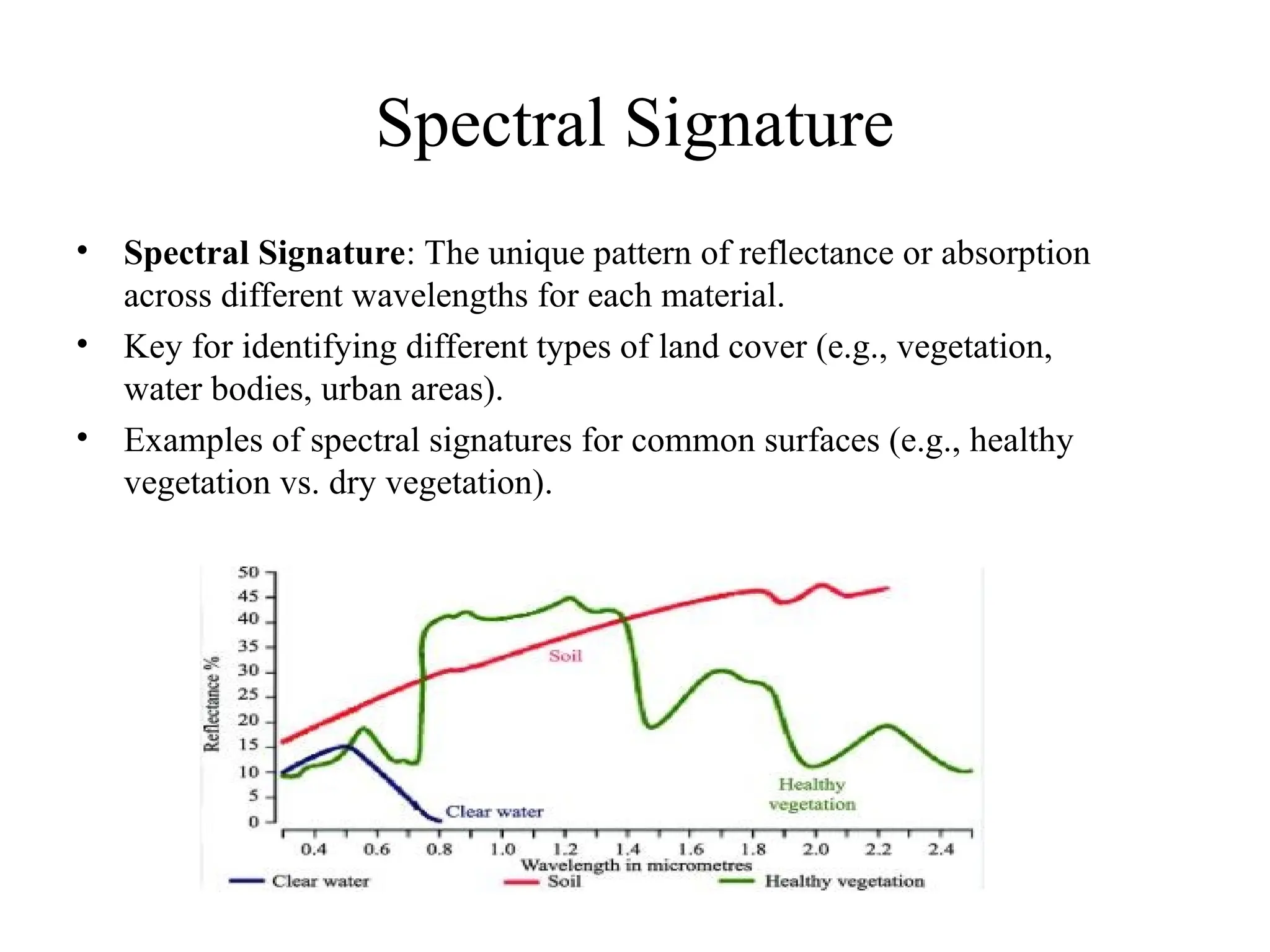 REMOTE-SENSING-PART-2-Geospatial Mission.ppt