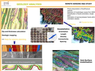 Remote sensing applications for seismic planning | PPT | Geography ...