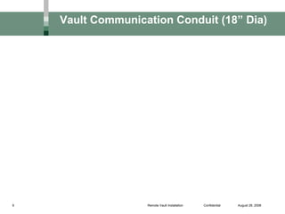 UST - AST Remote Vaults | PPS