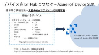 Azure IoT サービスによるリモートアクセス技術解説 | PPTX