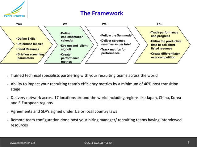 Remote Assessment Services | PPT