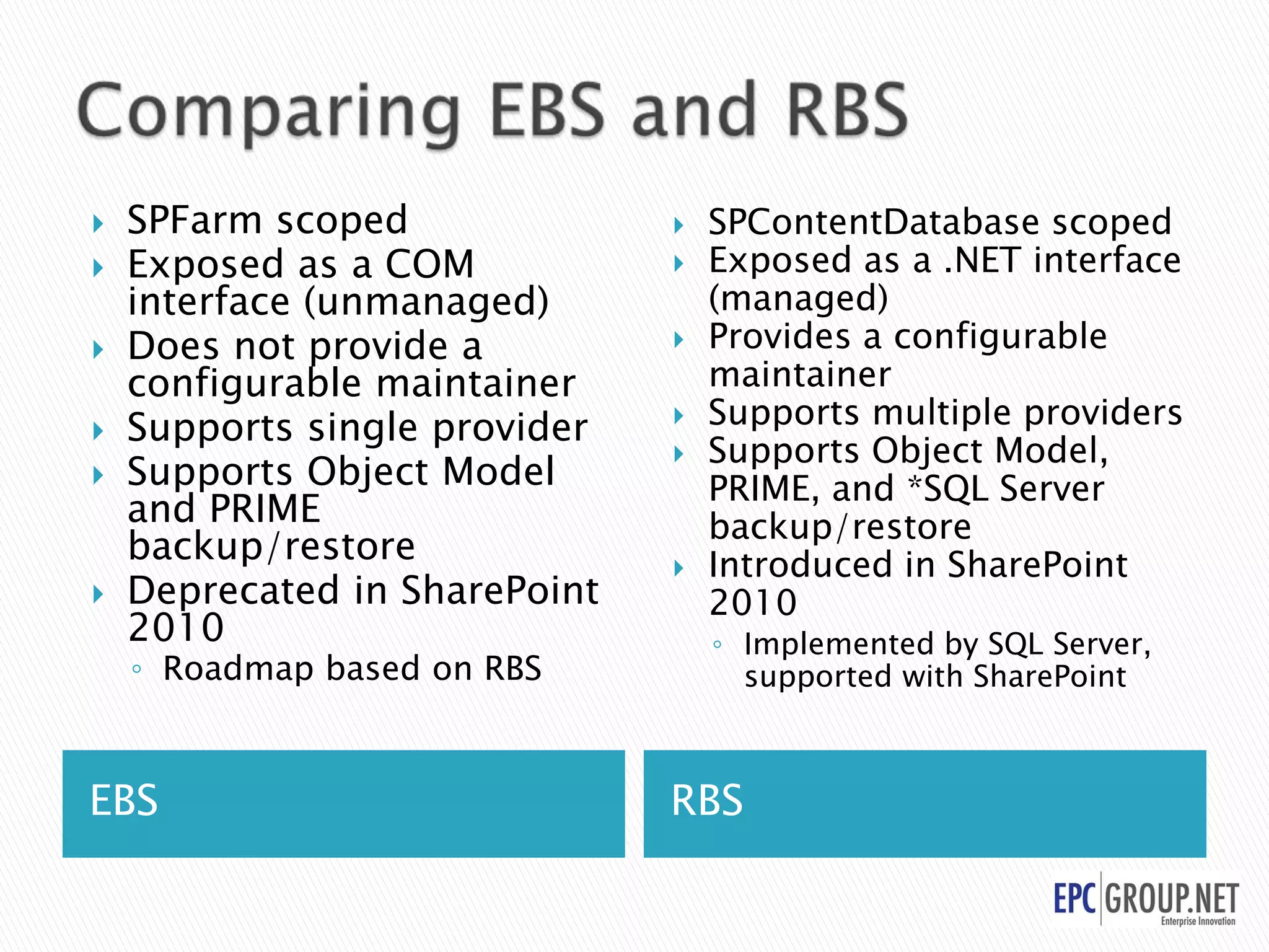 Remote Blog Storage (RBS) Best Practices in SharePoint 2010 - EPC Group | PPT