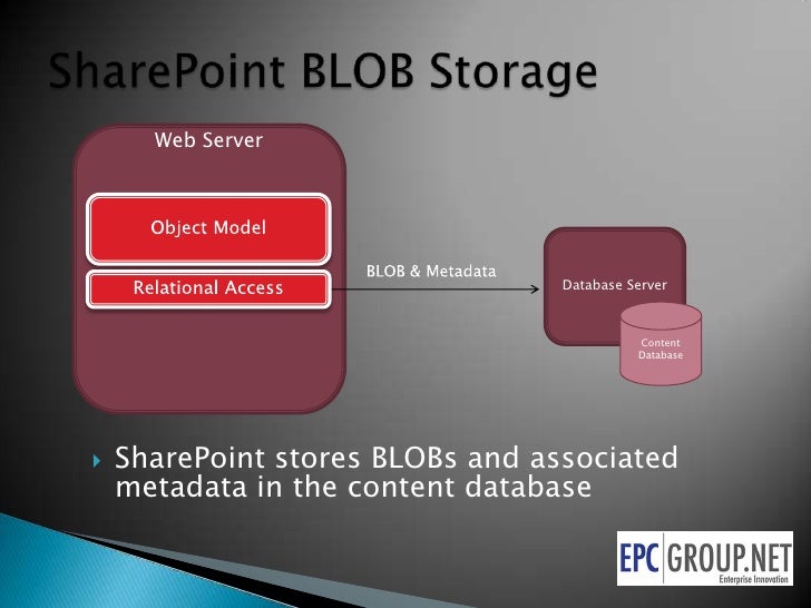 Remote Blog Storage (RBS) Best Practices in SharePoint 2010 - EPC Gro…