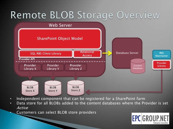 Remote Blog Storage (RBS) Best Practices in SharePoint 2010 - EPC Gro…