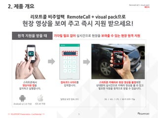 RemoteCall+visual pack 리모트콜 비주얼팩 영상 원격지원 제안서 | PDF