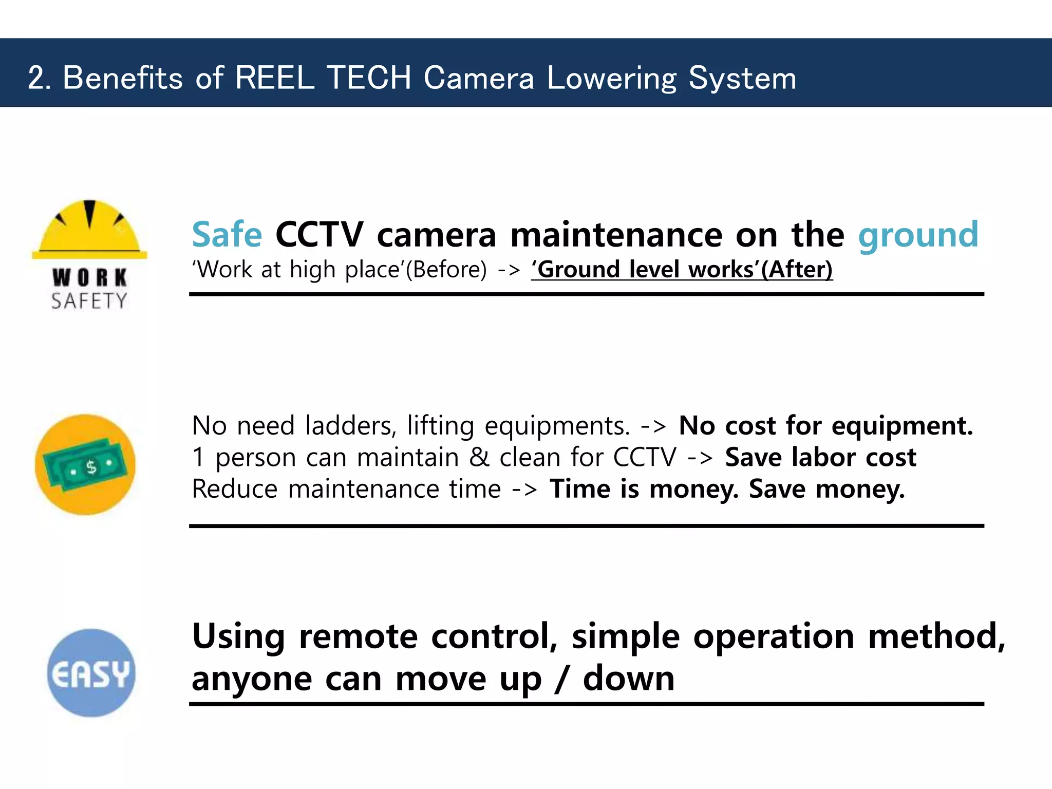 Camera Lowering System (Remote Control) REEL TECH | PPTX