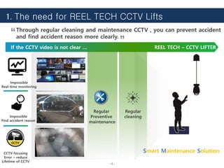 Camera Lowering System (Remote Control) REEL TECH | PPTX