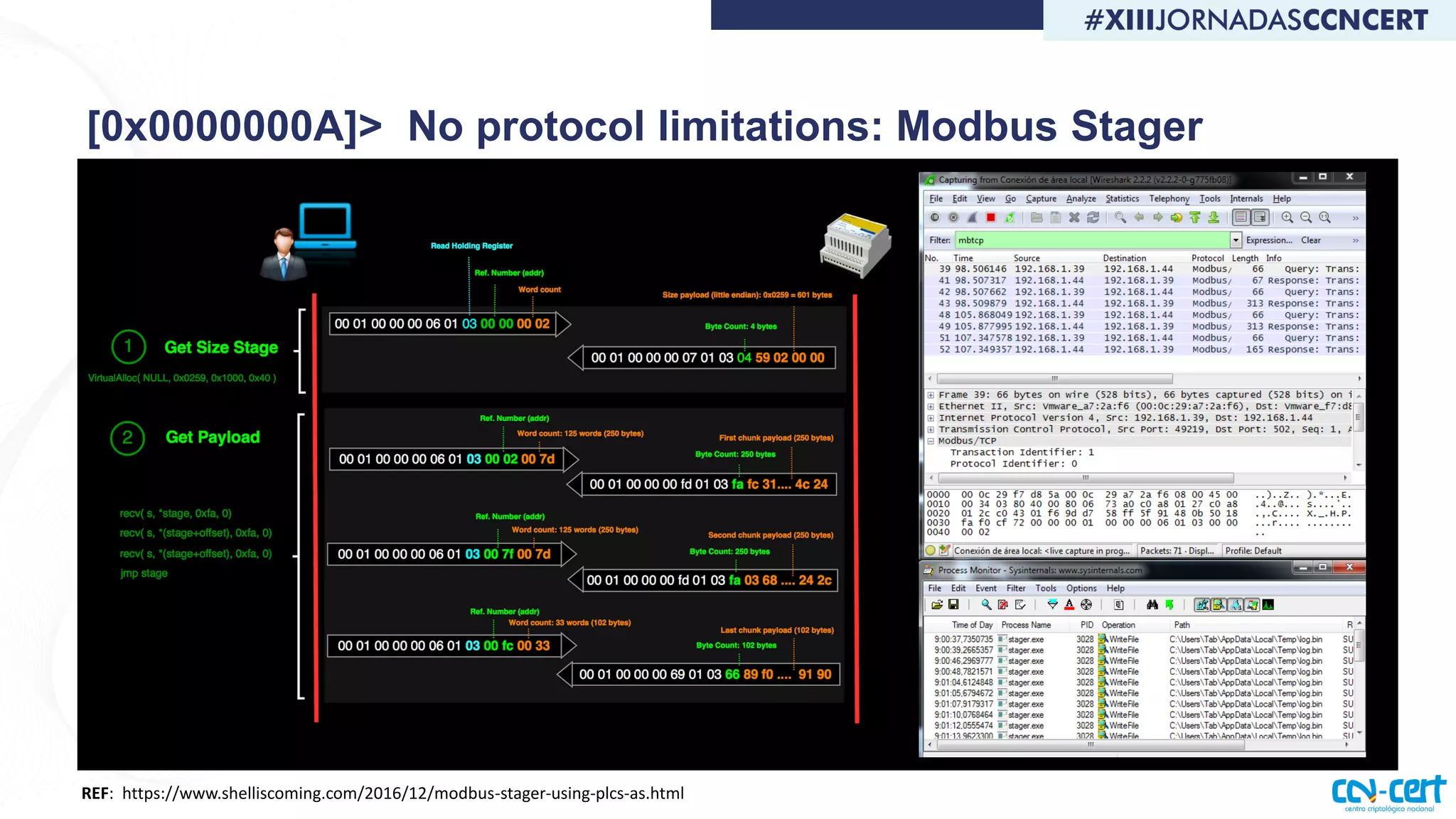 Remote code execution in restricted windows environments | PPT