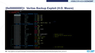 Remote code execution in restricted windows environments | PPT
