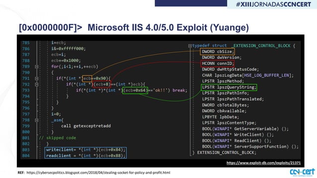 Remote code execution in restricted windows environments | PPT