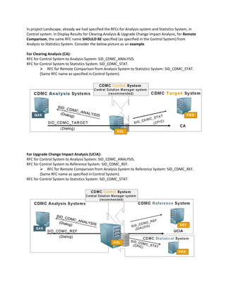 Remote comparison rfc