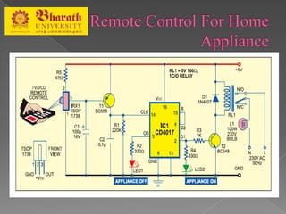 Remote control for home appliances | PPTX