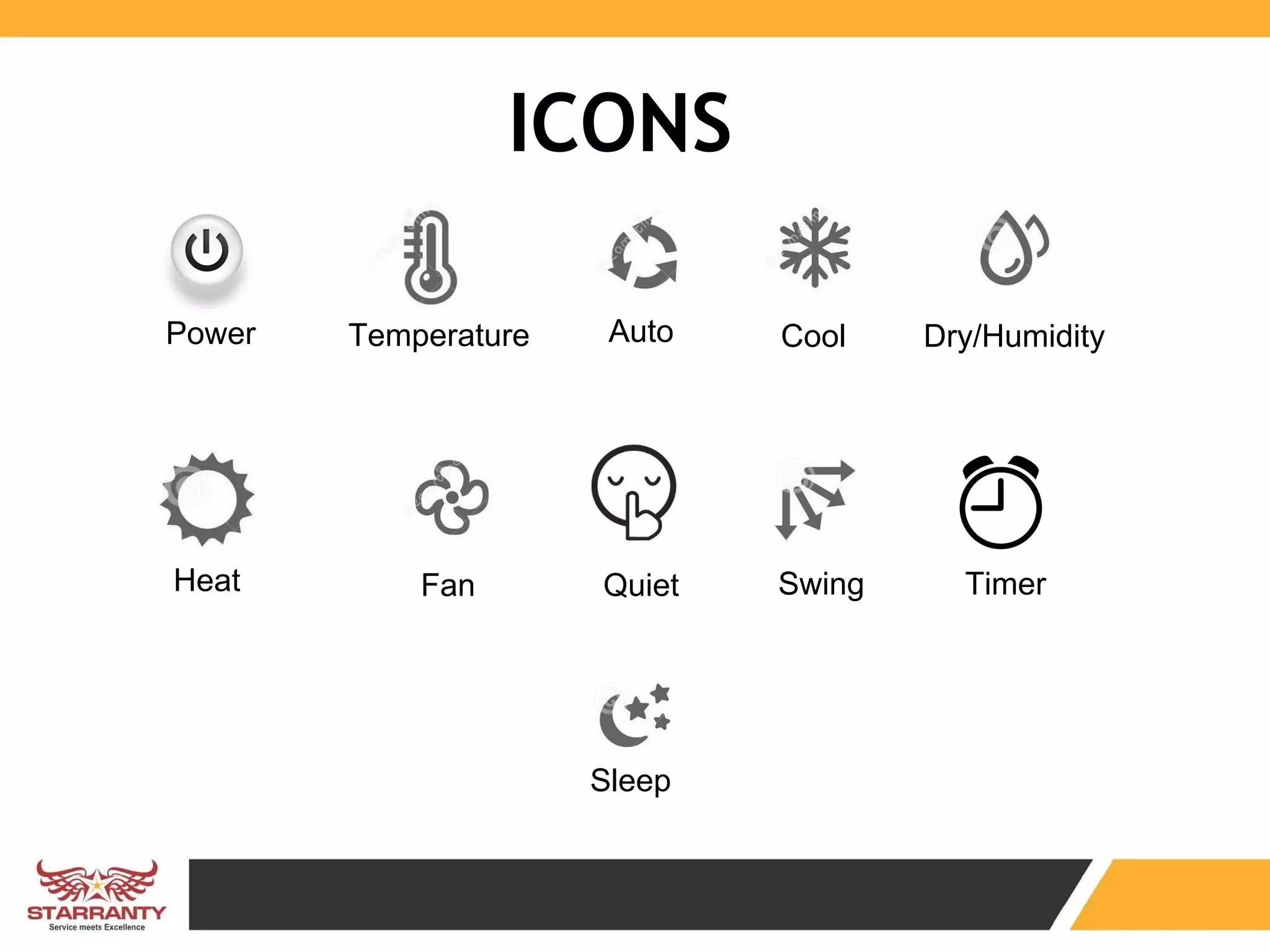 Remote control functions | PPT