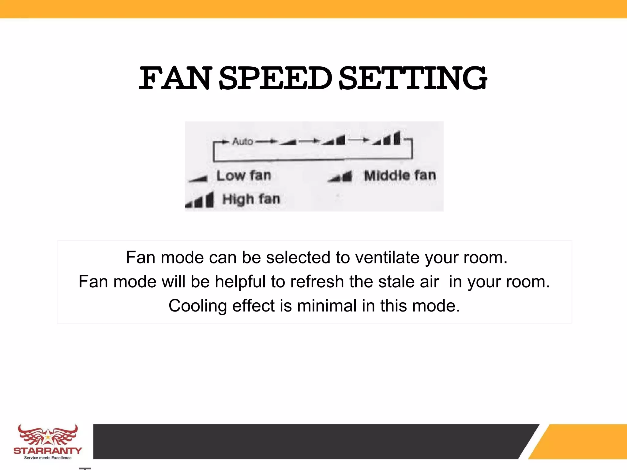 Remote control functions | PPT