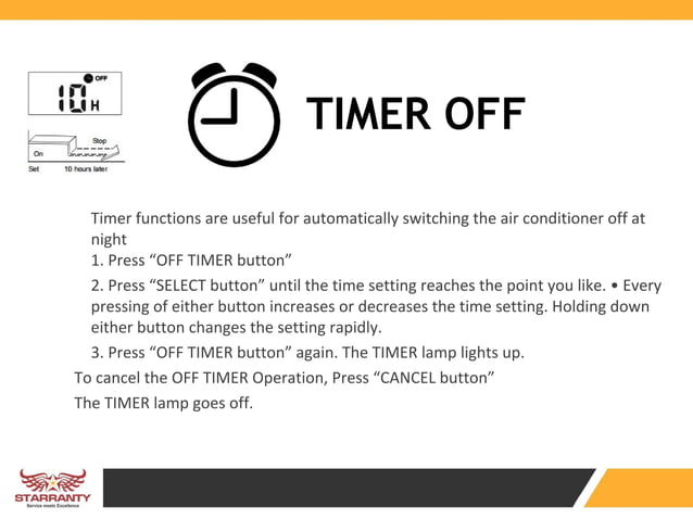 Remote control functions | PPT
