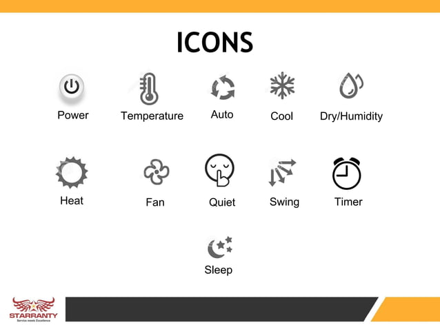 Remote control functions | PPT
