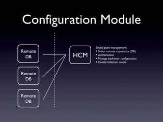 Remote control system (rcs) | PPT