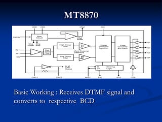 Remote control using DTMF | PPT | Digital Audio | Computer Software and Applications