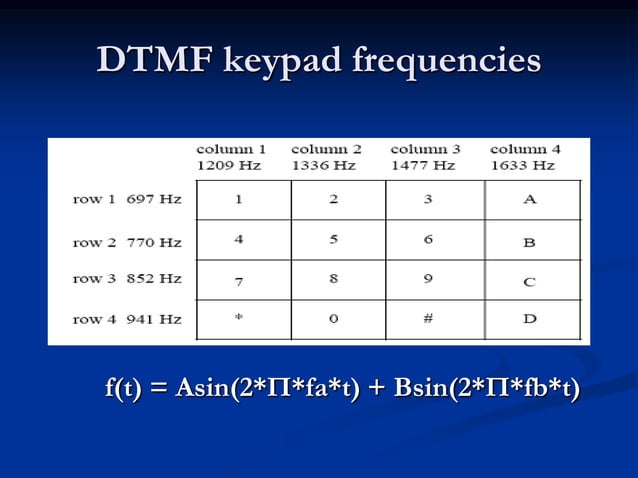 Remote control using DTMF | PPT