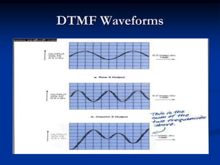Remote control using DTMF | PPT | Digital Audio | Computer Software and ...