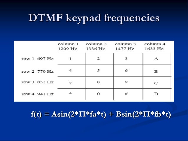 Remote control using DTMF
