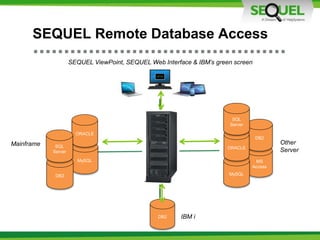 Deliver Remote Data to Your Doorstep with SEQUEL | PPTX
