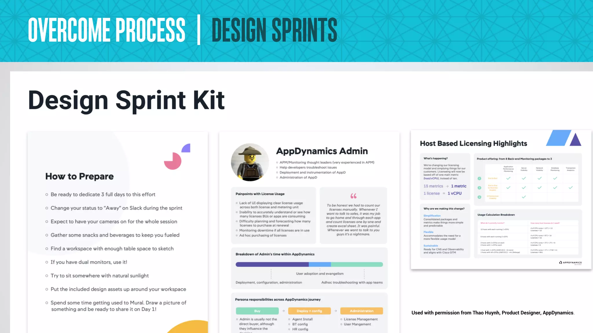Remote Design Driven Innovation | PDF