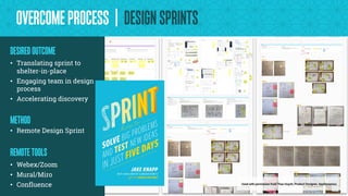 Remote Design Driven Innovation | PDF