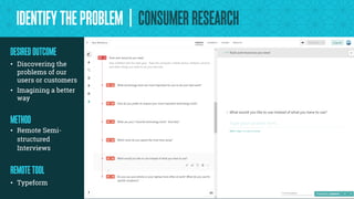 Remote Design Driven Innovation | PDF
