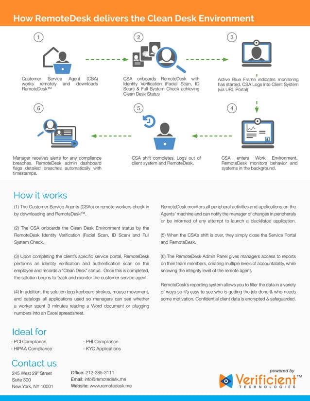 Remote desk one pager | PDF
