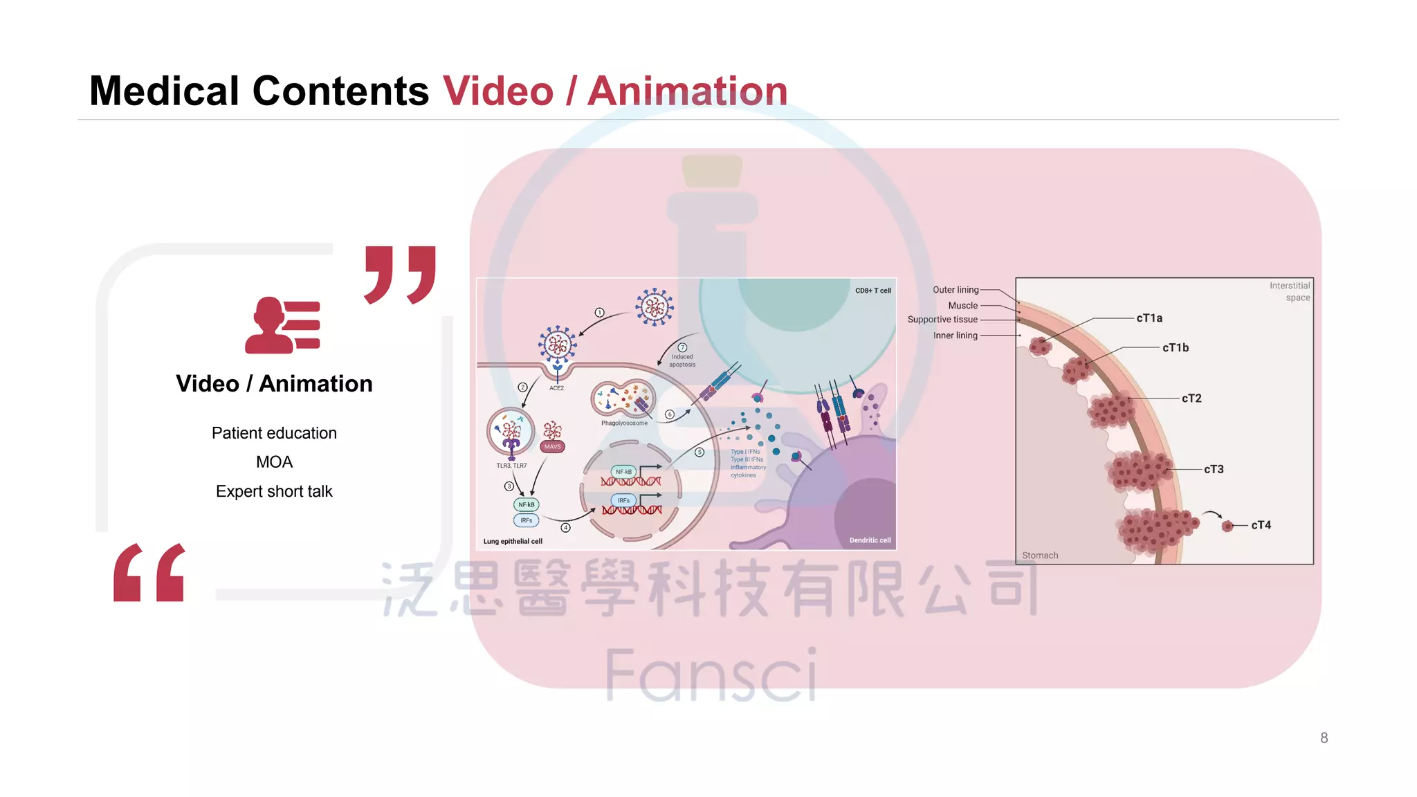 Remote detailing (contact us for more information) | PPT