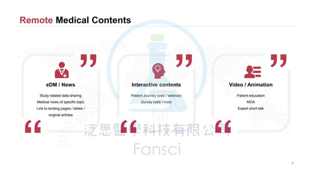 Remote detailing (contact us for more information) | PPT