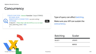 BigQuery Remote Functions for Dynamic Mapping of E-mobility Charging ...