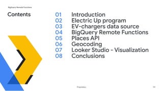 BigQuery Remote Functions for Dynamic Mapping of E-mobility Charging Networks | PPT