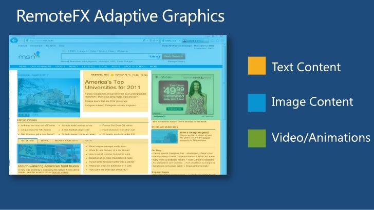 RemoteFX & RDS in Windows Server 2012